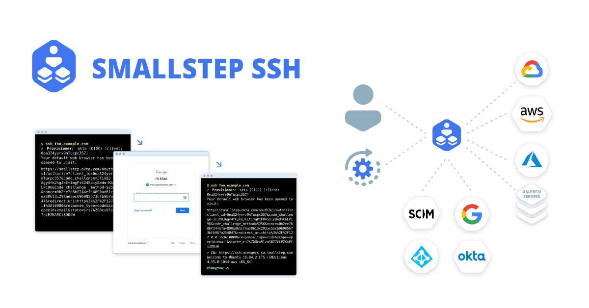 Smallstep SSH